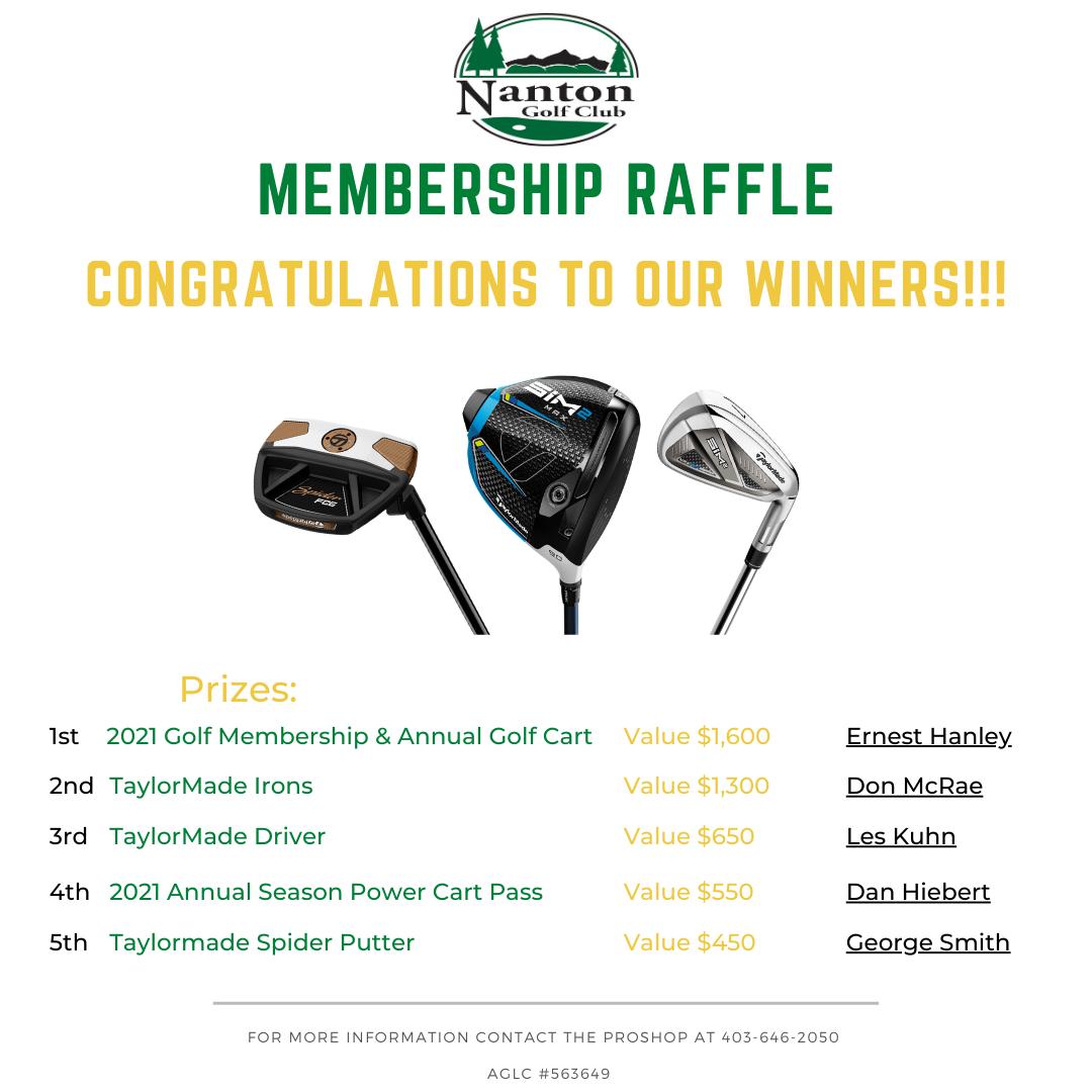 Raffle Winners - Nanton Golf Club